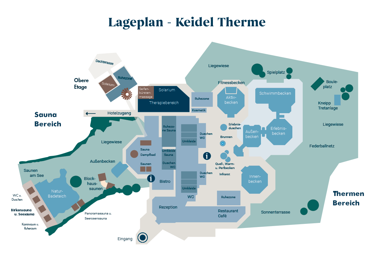 The Keidel Thermal Baths – Keidel